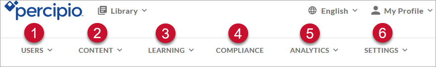 Percipio for Administrators