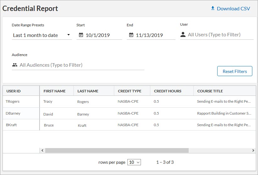 Relatório credencial